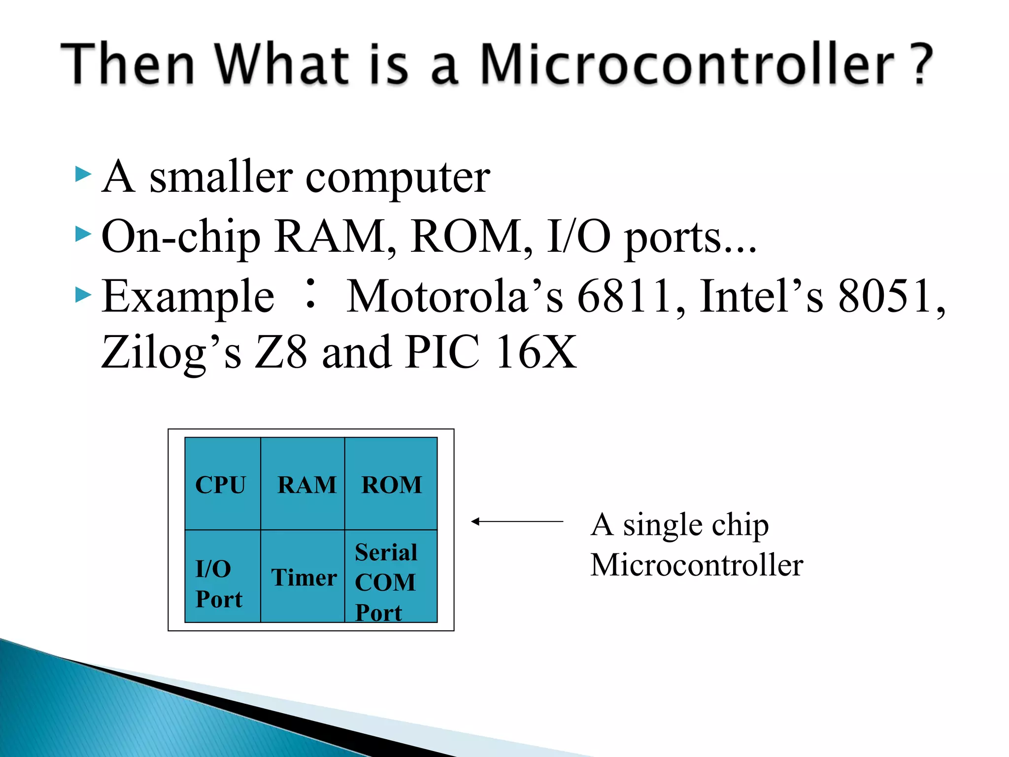 Microcontroller 8051 | PPT