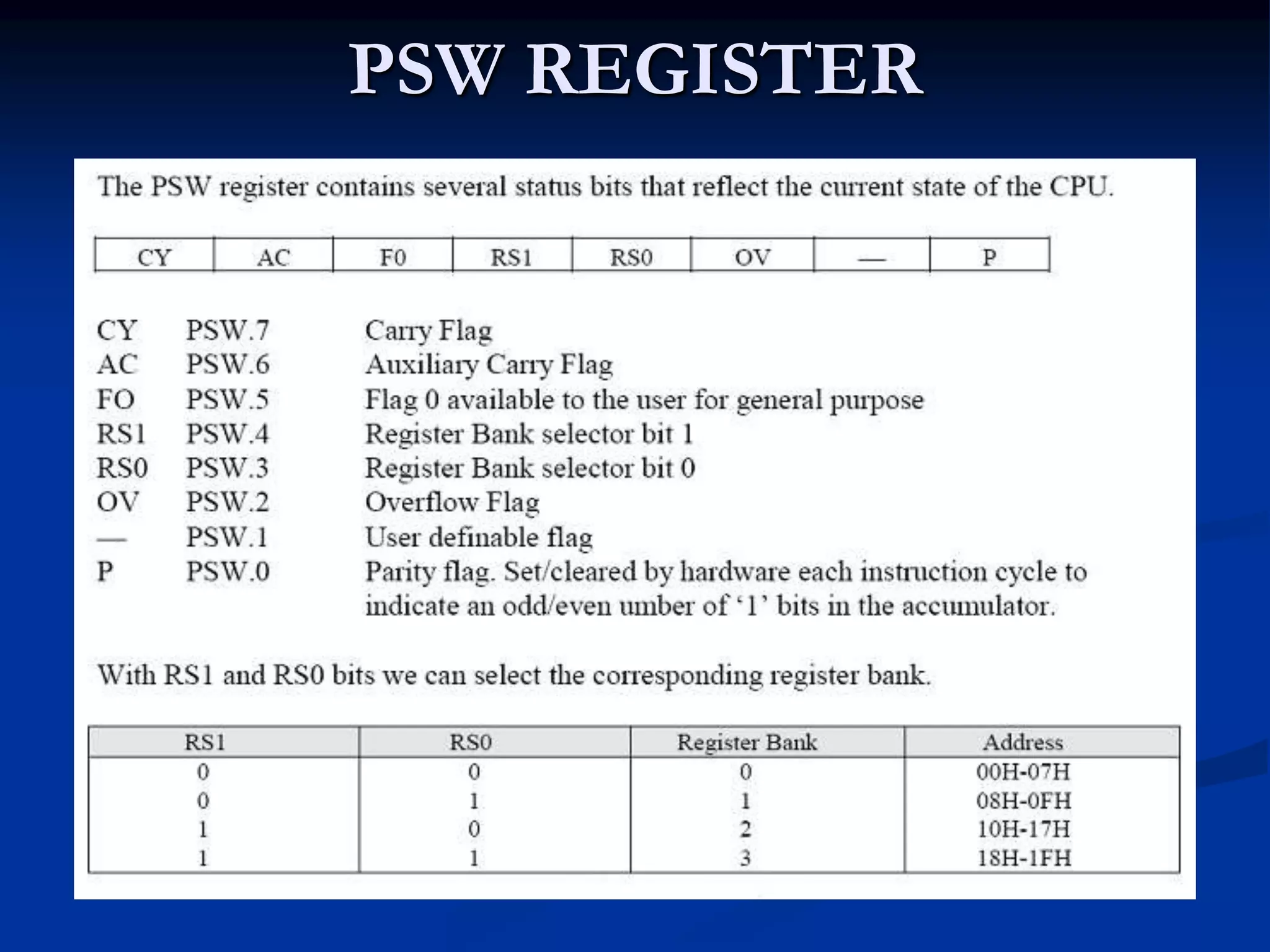 Microcontroller-8051.ppt