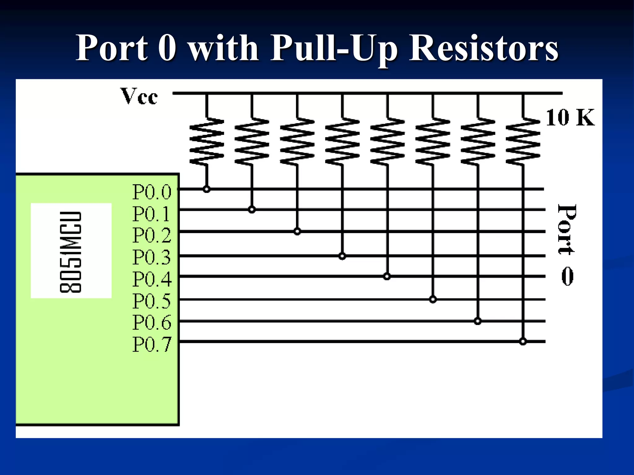 Microcontroller-8051.ppt Microcontroller-8051.ppt