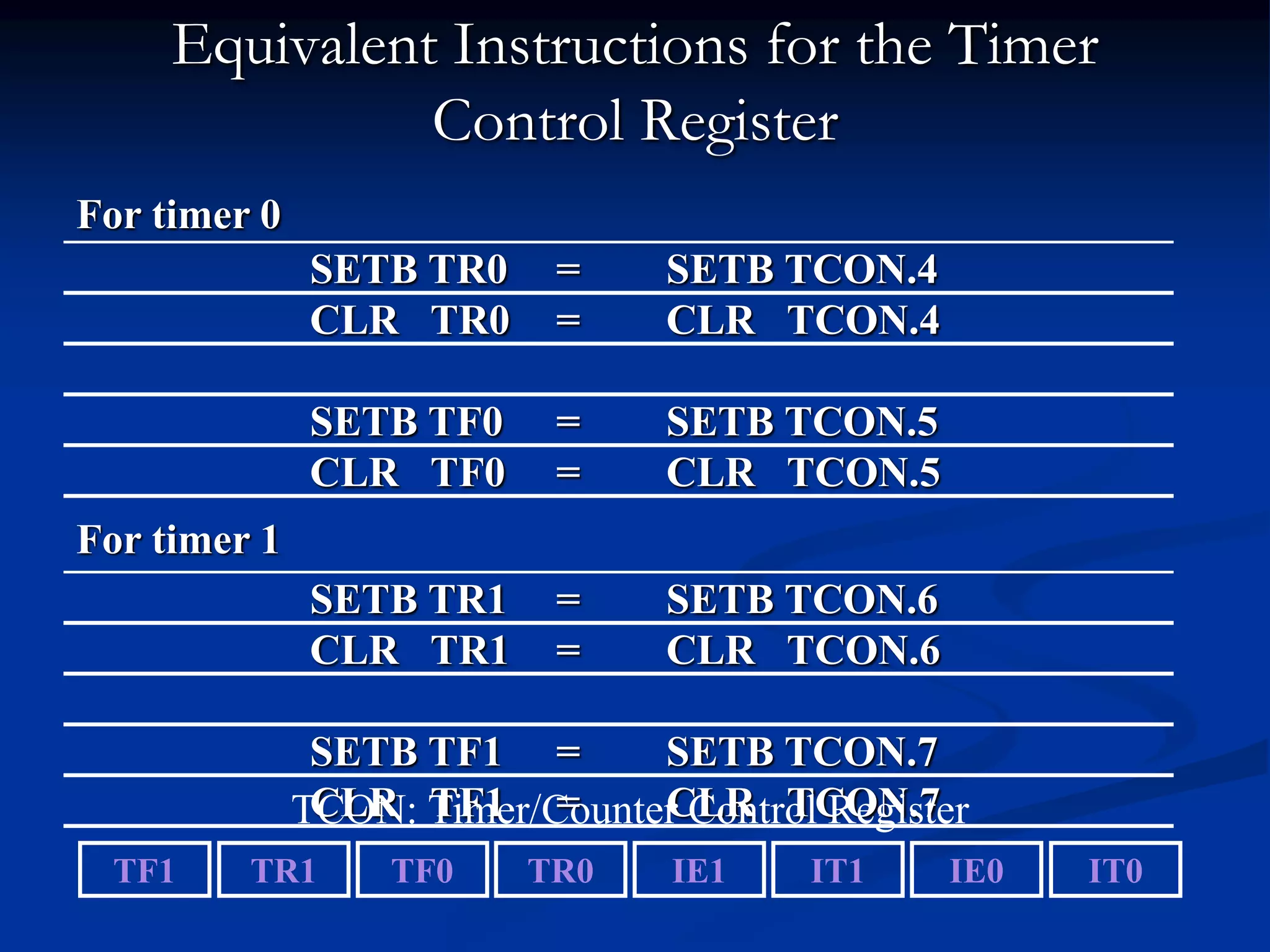 Microcontroller 8051 Ppt