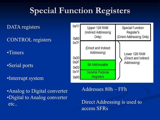 Microcontroller-8051.ppt