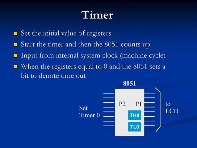 Microcontroller-8051.ppt