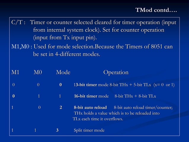 Microcontroller-8051.ppt