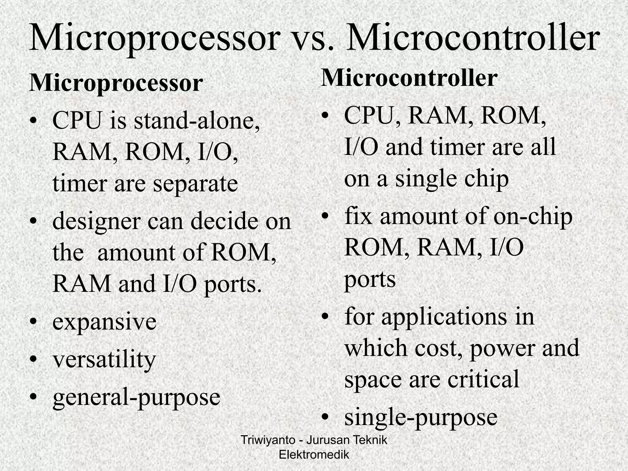 Microcontroller-8051.ppt