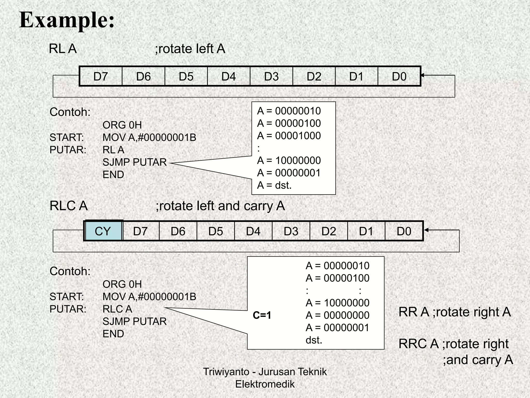 Microcontroller-8051.ppt