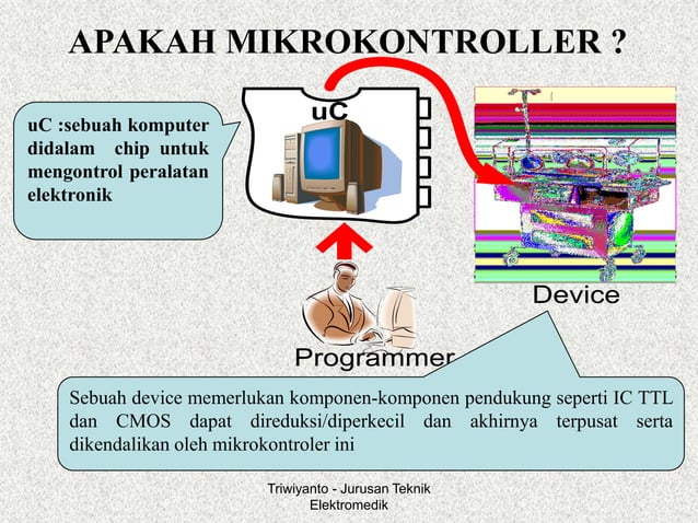 Microcontroller-8051.ppt