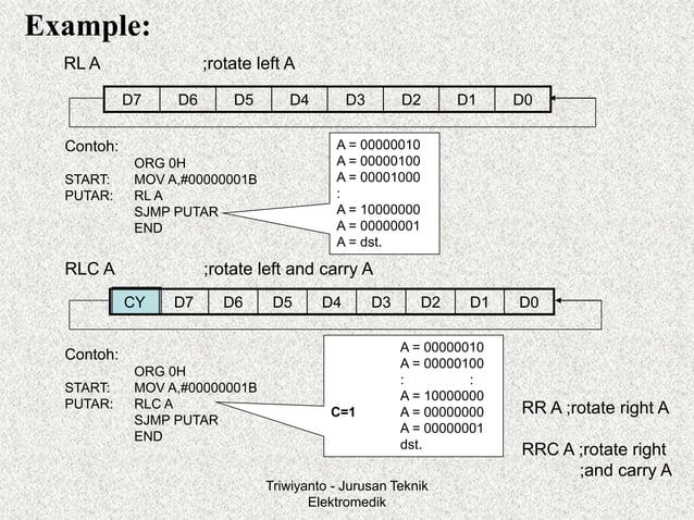 Microcontroller-8051.ppt