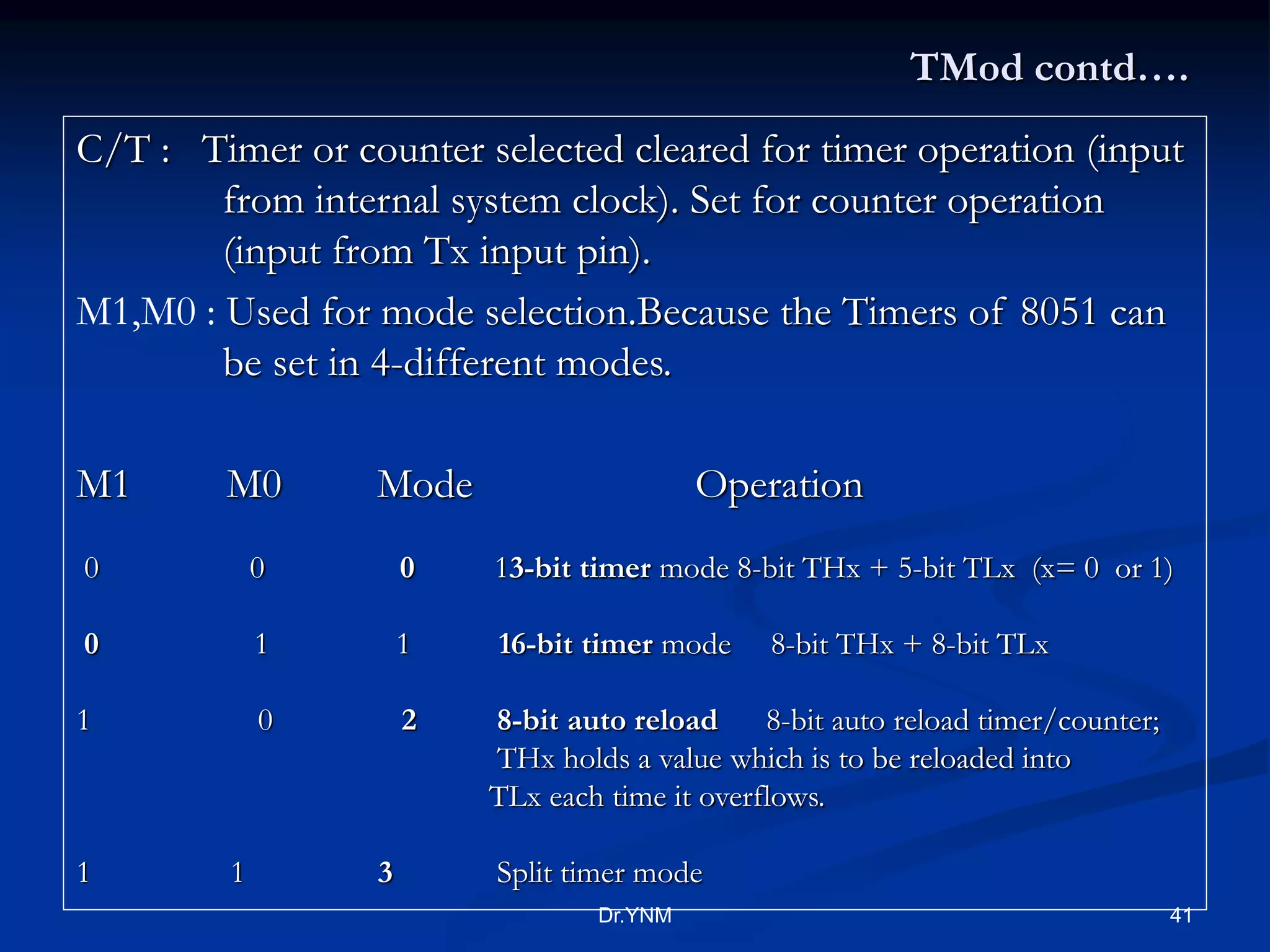 Microcontroller-8051.ppt