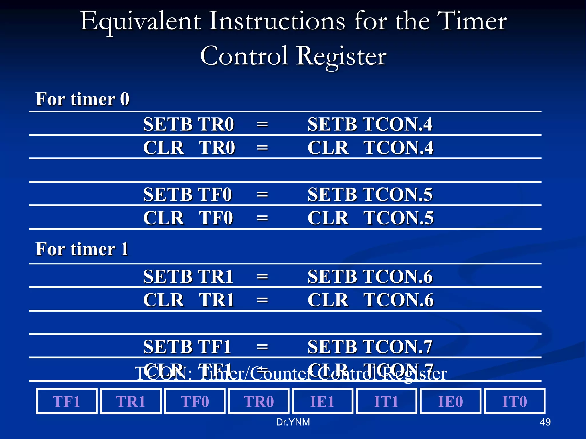 Microcontroller-8051.ppt