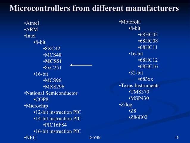 Microcontroller-8051.ppt | Operating Systems | Computer Software and ...