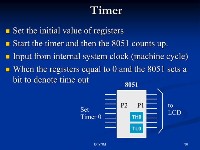 Microcontroller-8051.ppt | Operating Systems | Computer Software and ...