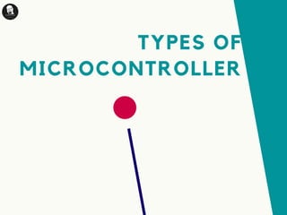 Microcontroller basics | PDF