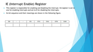 Microcontroller (1).pptx | Computer Peripherals | Computing