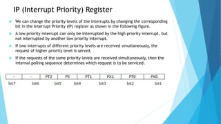 Microcontroller (1).pptx | Computer Peripherals | Computing
