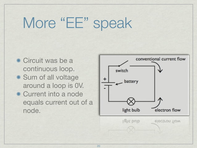 Introduction to Microcontrollers | KEY