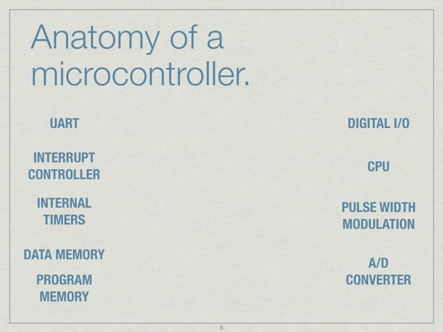 Introduction to Microcontrollers | KEY