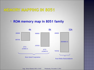 Microcontroller 8051 1 | PPT
