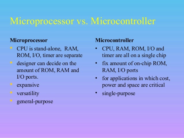 Microcontroller 8051