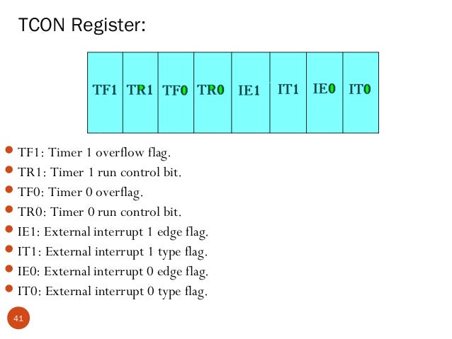Microcontroller 8051