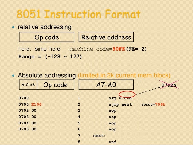 Microcontroller 8051