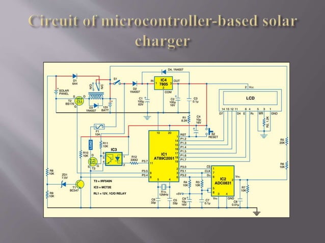MICROCONTROLLER 8051-BASED SOLAR CHARGE CONTROLLER.pptx