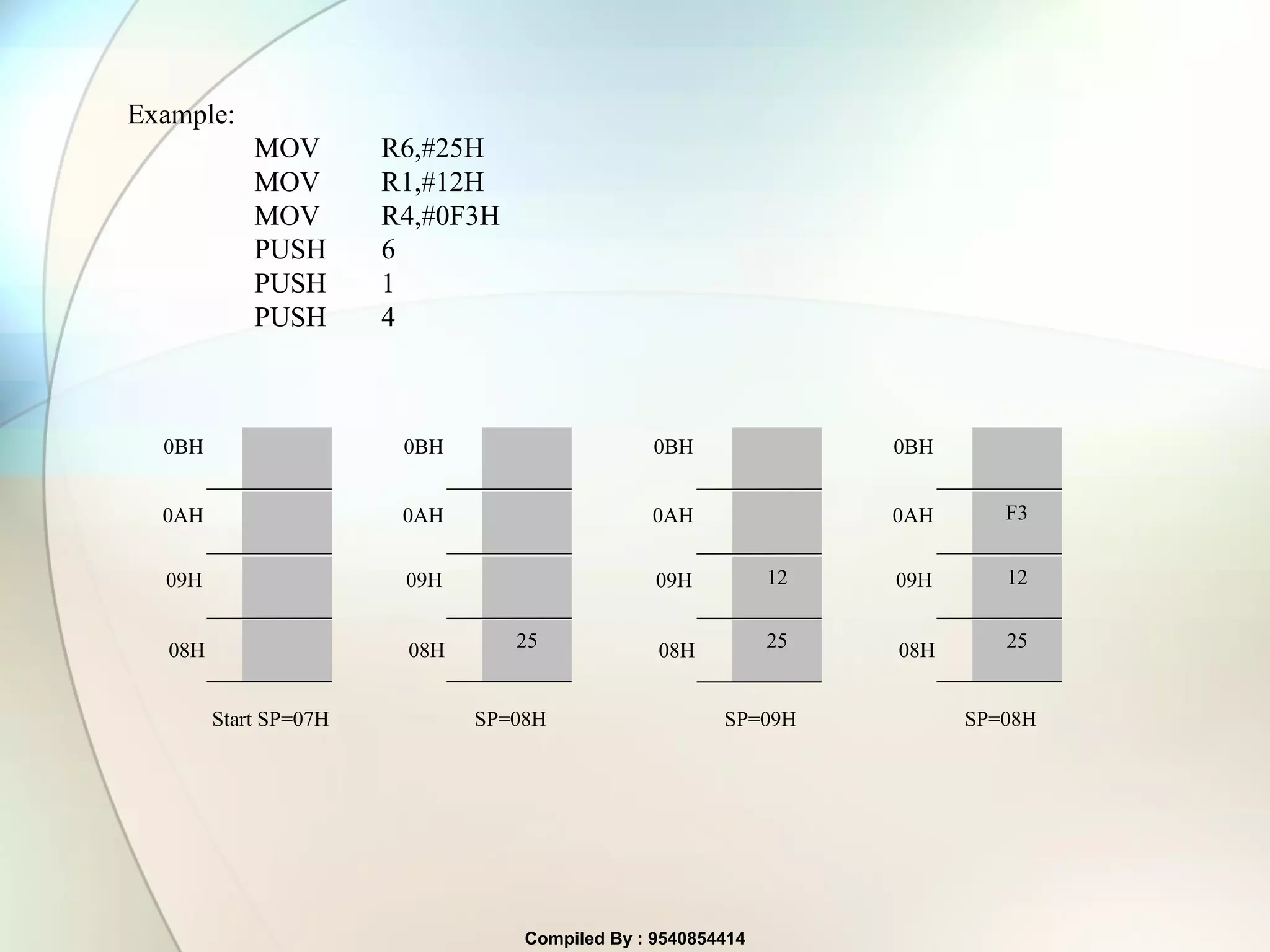 Embedded Systems Training & Live Projects @Technogroovy Systems India Pvt Ltd | PPT