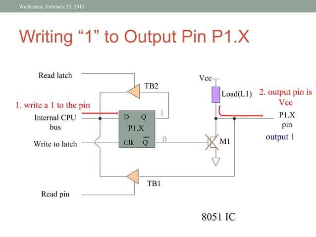 Microcontroller 8051 third | PPT