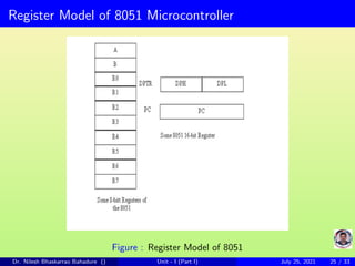 Microcontroller 8051 basics (part I) | PDF