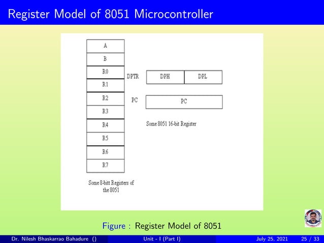 Microcontroller 8051 basics (part I) | PPT
