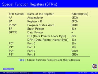 Microcontroller 8051 basics (part I) | PPT
