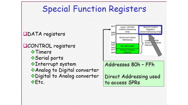 Microcontroller 8051 introduction | PPT