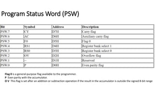 Microcontroller 8051 introduction | PPT