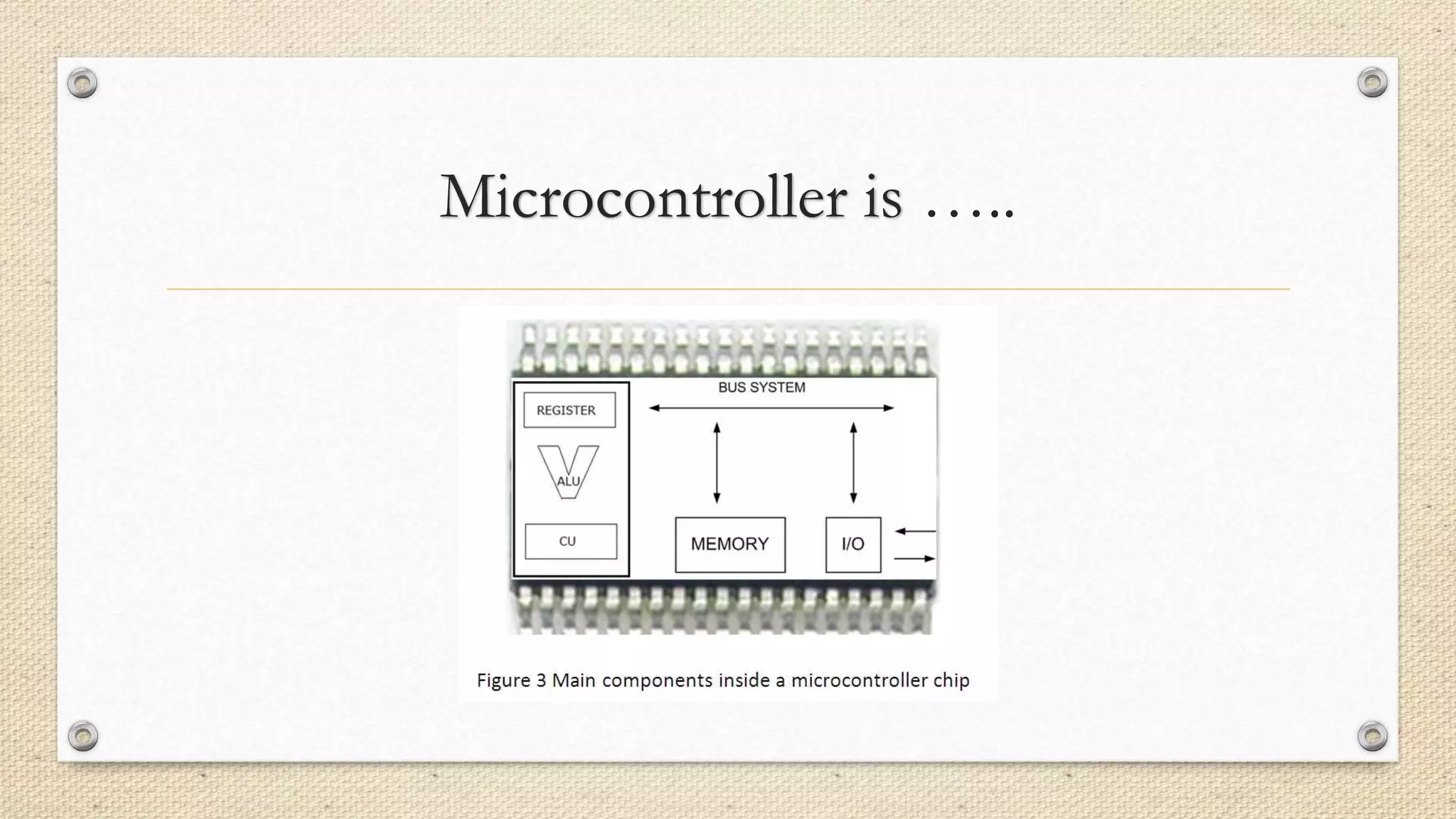 Microcontroller 8096 | PPTX