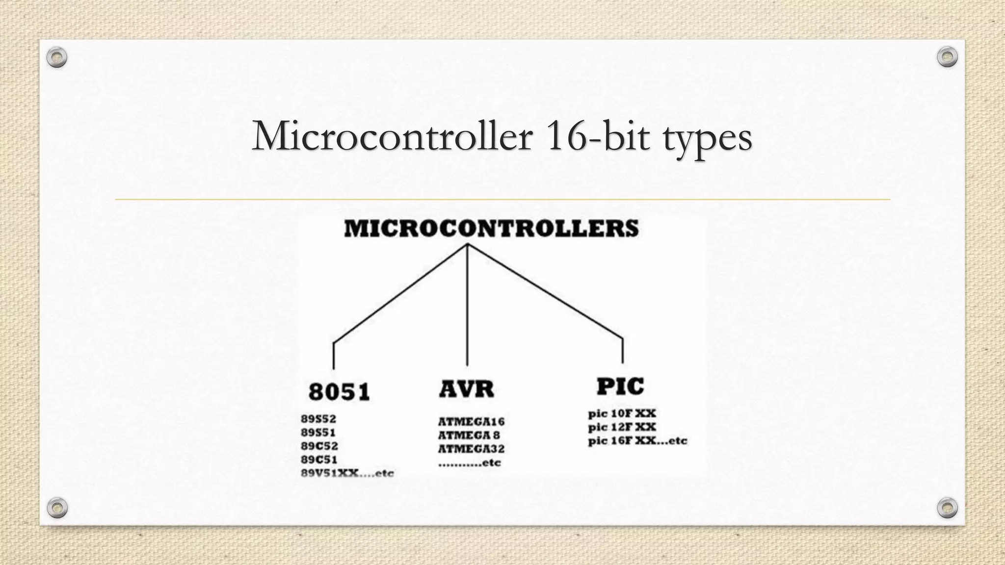 Microcontroller 8096 | PPTX