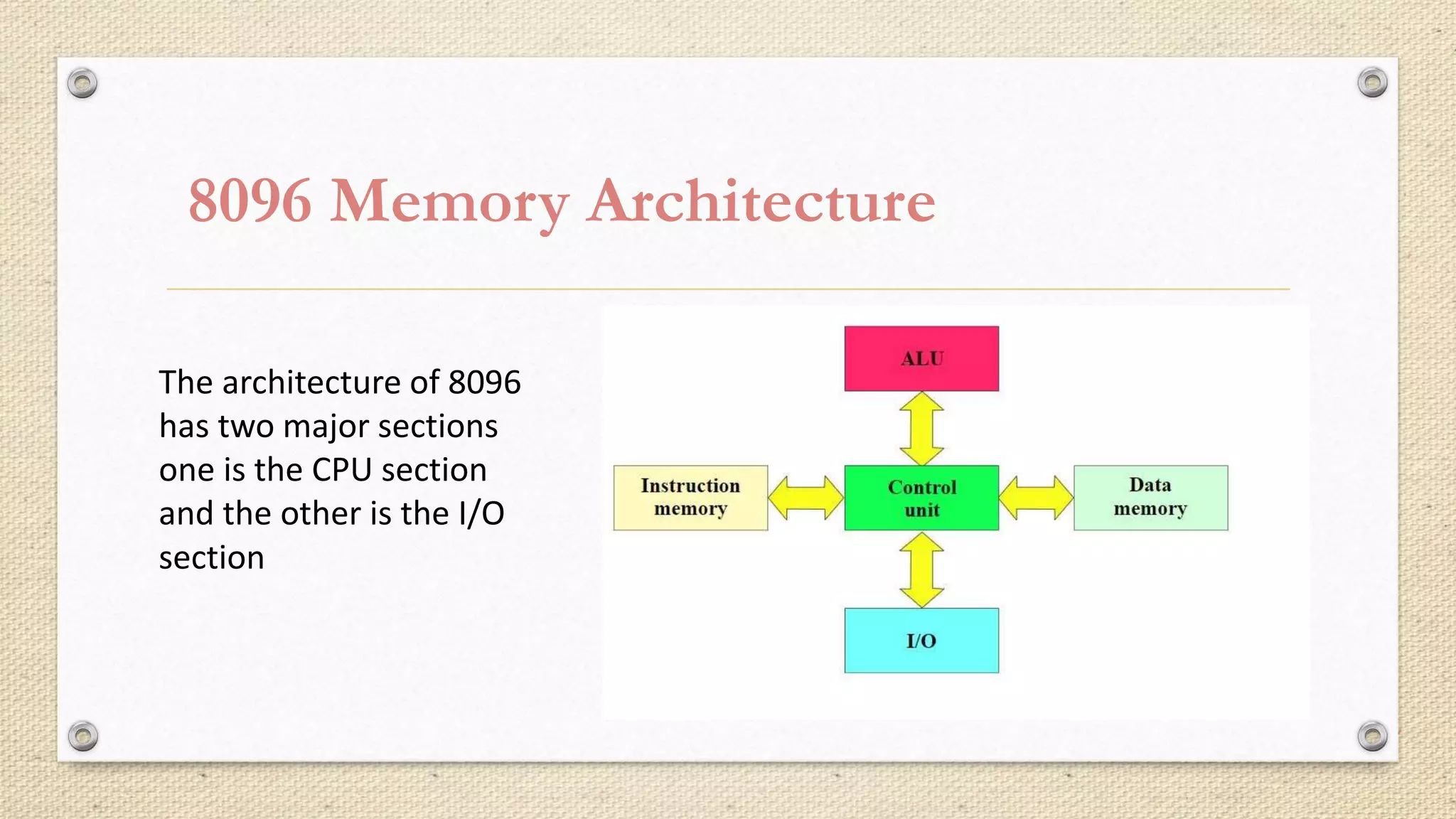 Microcontroller 8096 | PPTX
