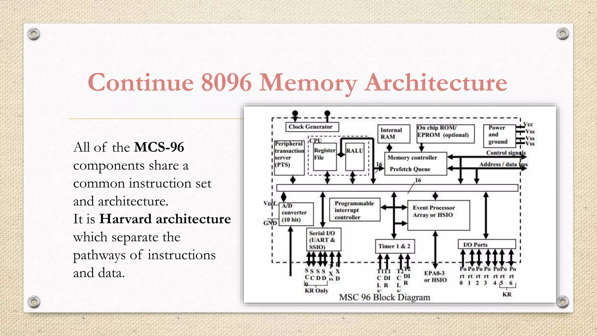 Microcontroller 8096 | PPTX