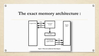 Microcontroller 8096 | PPTX