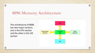 Microcontroller 8096 | PPTX