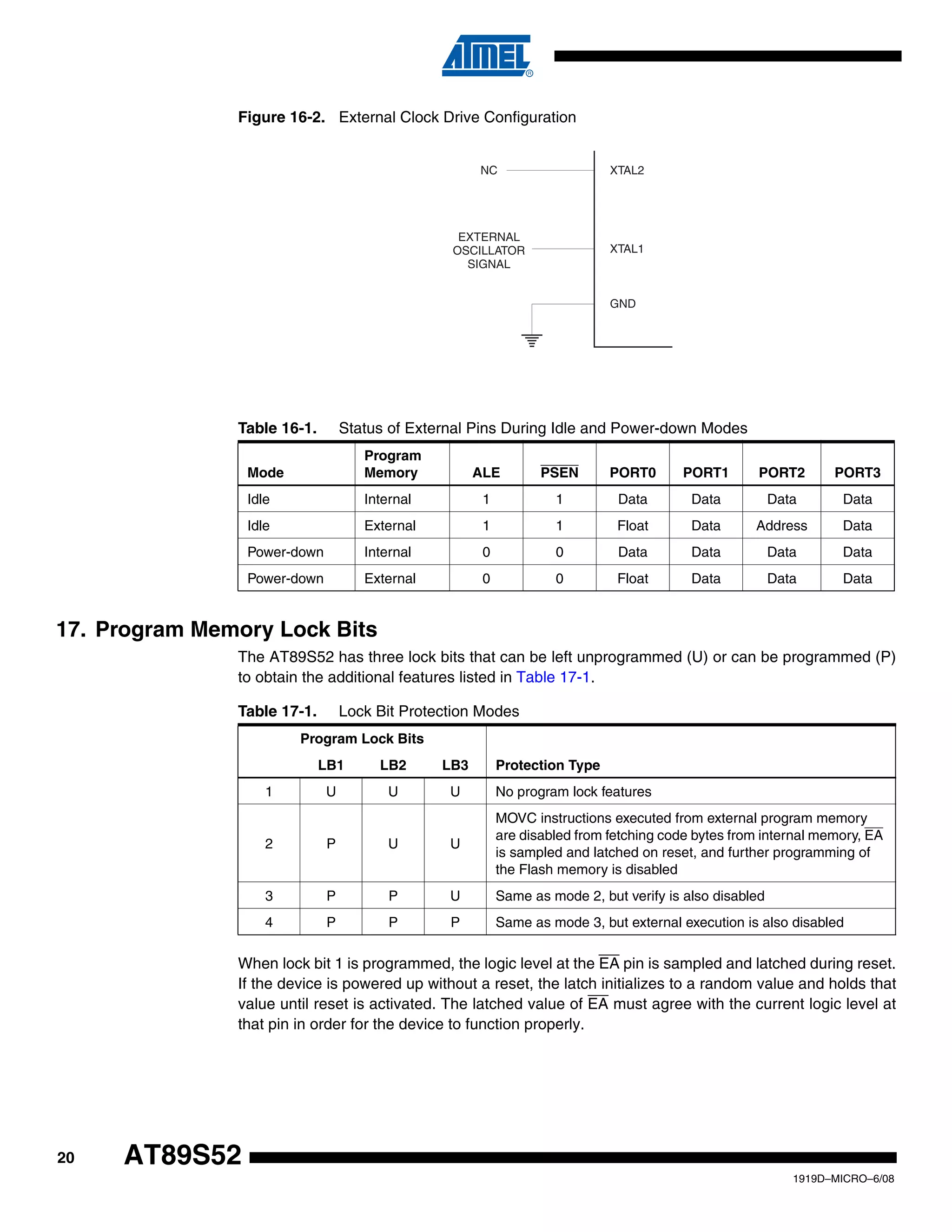 Microcontroller at89 s52 datasheet | PDF