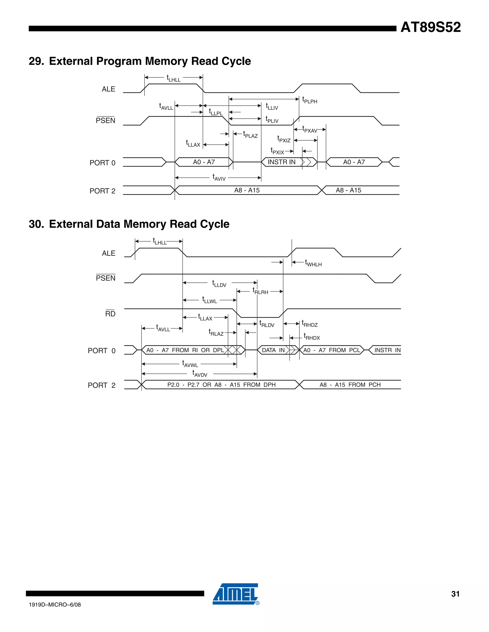 Microcontroller at89 s52 datasheet | PDF