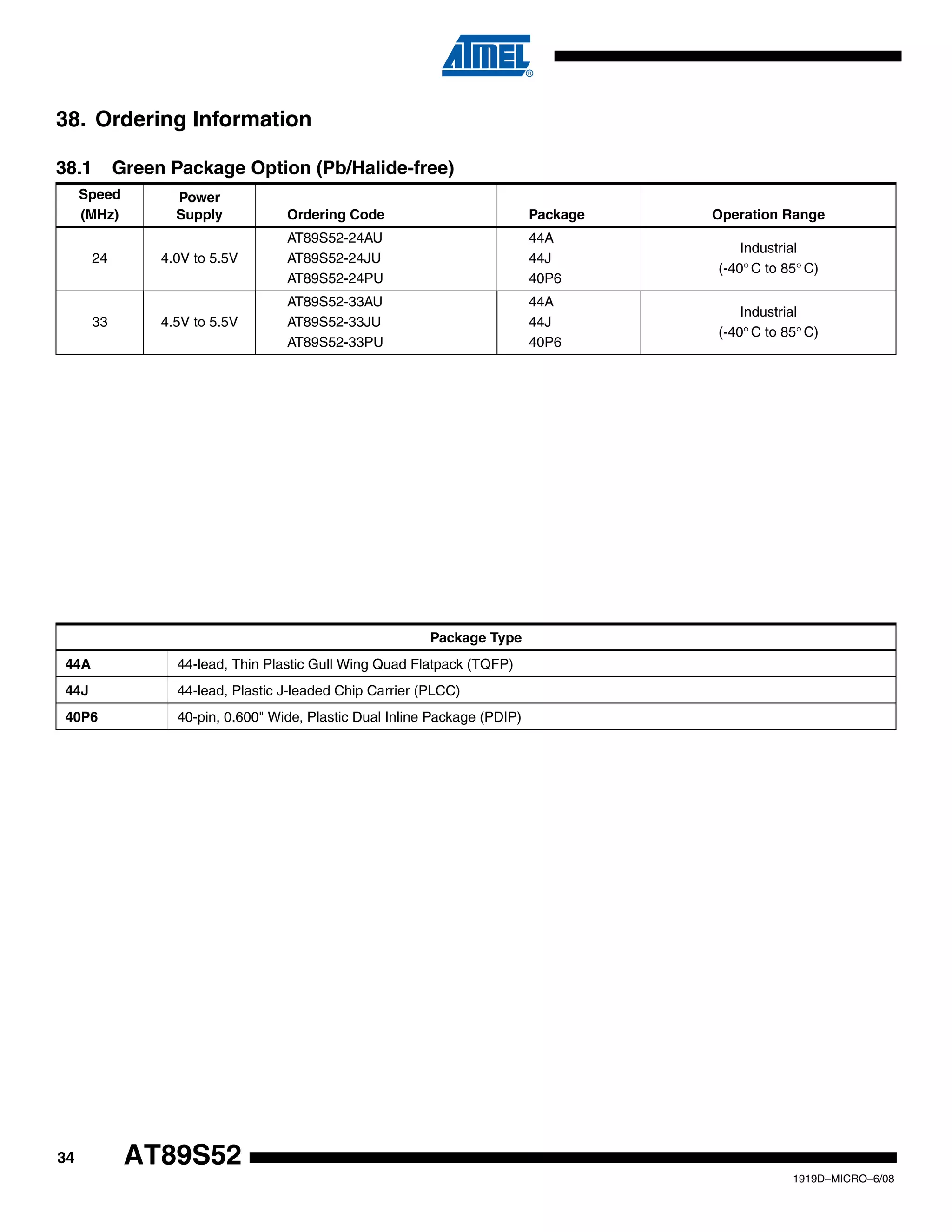 Microcontroller at89 s52 datasheet | PDF