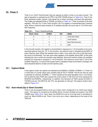 Microcontroller at89 s52 datasheet | PDF