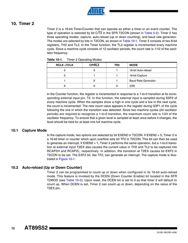 Microcontroller at89 s52 datasheet | PDF