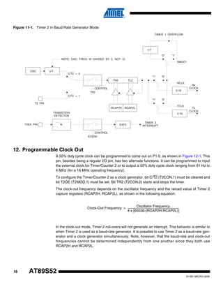 Microcontroller at89 s52 datasheet | PDF