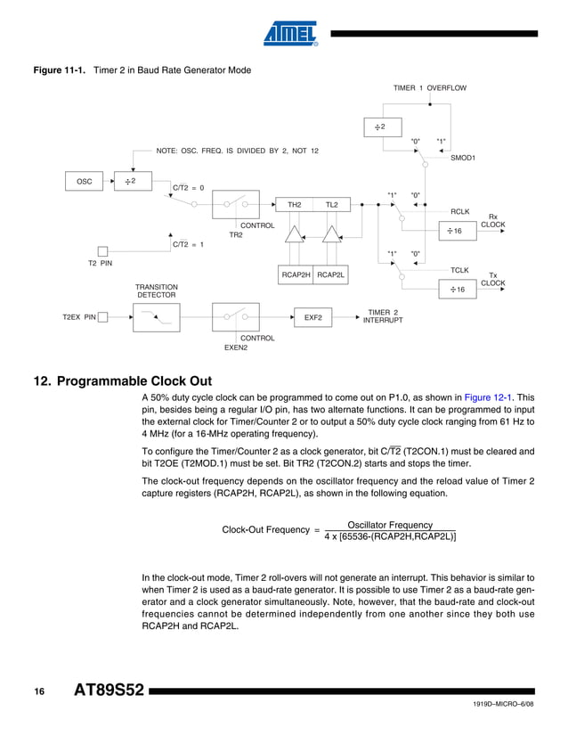 Microcontroller at89 s52 datasheet | PDF