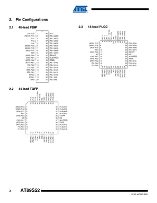 Microcontroller at89 s52 datasheet | PDF