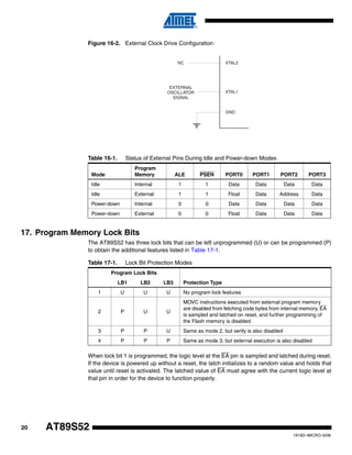 Microcontroller at89 s52 datasheet | PDF