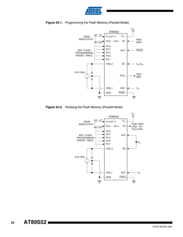 Microcontroller at89 s52 datasheet | PDF