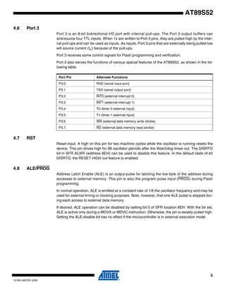 Microcontroller at89 s52 datasheet | PDF
