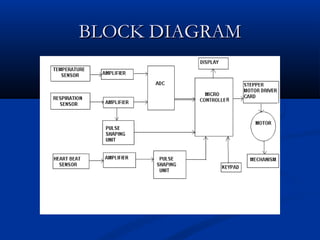 Microcontroller based anesthesia inject | PPT